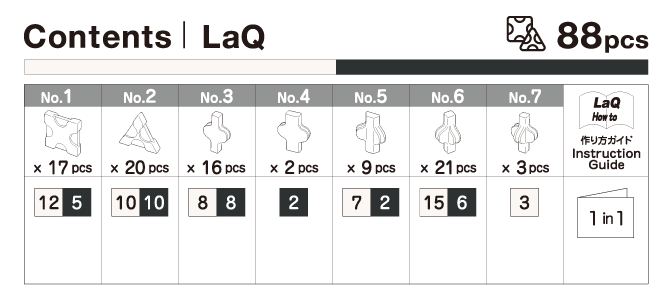 LaQ Animal World MINI PANDA | PRODUCTS | LaQ