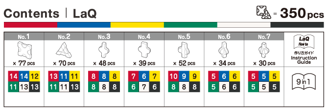 LaQ BASIC 201 | PRODUCTS | LaQ