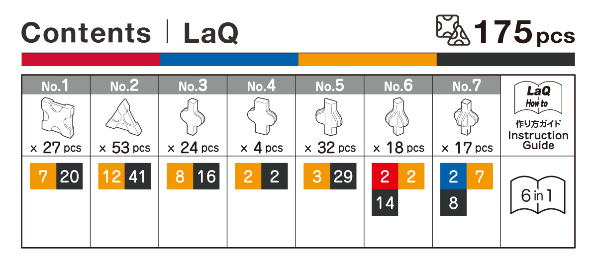 LaQ Insect World STAG BEETLE | PRODUCTS | LaQ